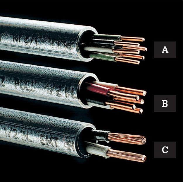 Wire Cable Conduit The Complete Guide To Wiring Black Decker